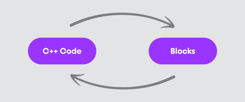 Code Kit Vs Ardublockly Best Arduino Block Coding App