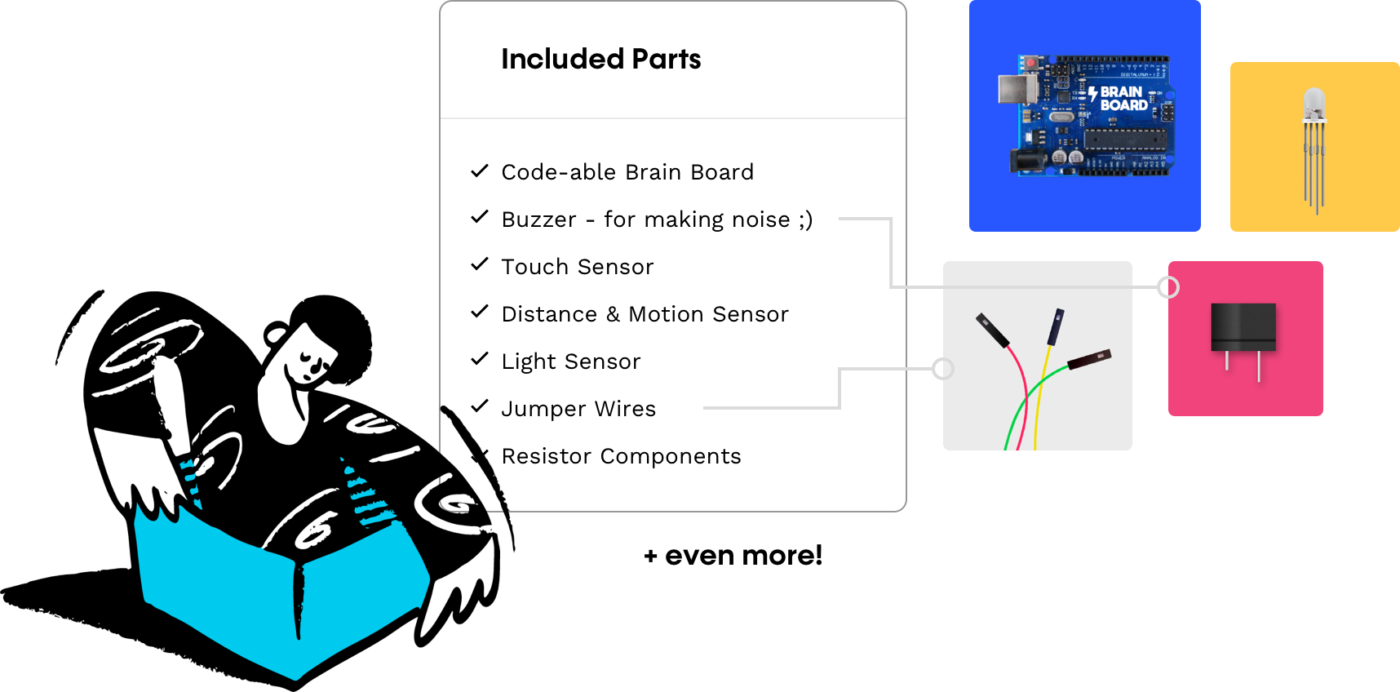 The Amazing Annoyatron - EduKits