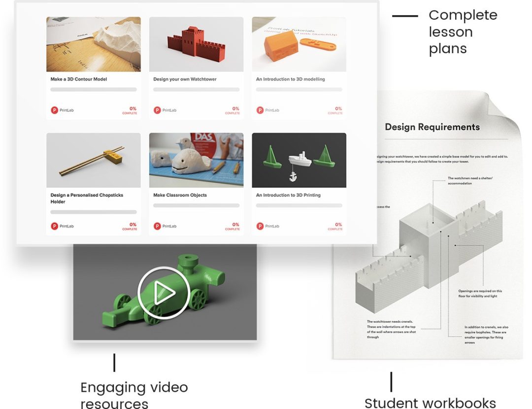 EduKits for Schools – EduKits