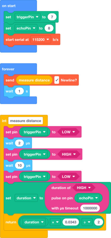Ultrasonic Sensor – EduKits